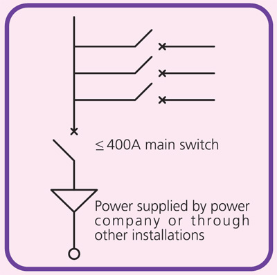 18th Issue (April 2011) (527)